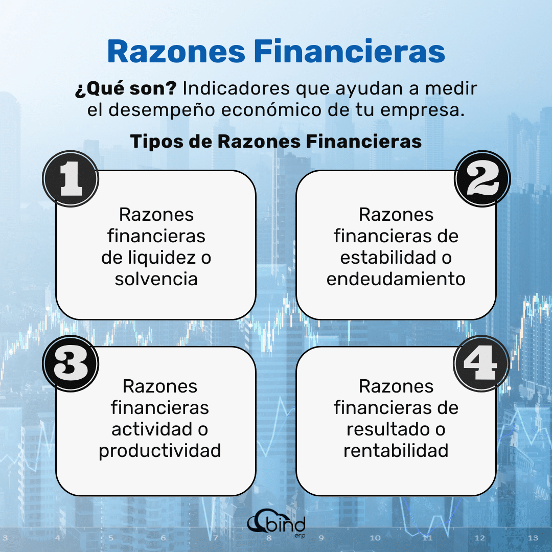 ¿Qué son las razones financieras? Mejora la gestión de tu negocio - Bind ERP